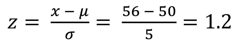 z-Transformation einfach erklärt! Standardisierung leicht gemacht!